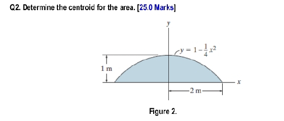 Determine the centroid for the area. | Chegg.com