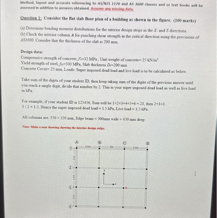 Solved Method, layout and accurate referencing to AS/NZS | Chegg.com