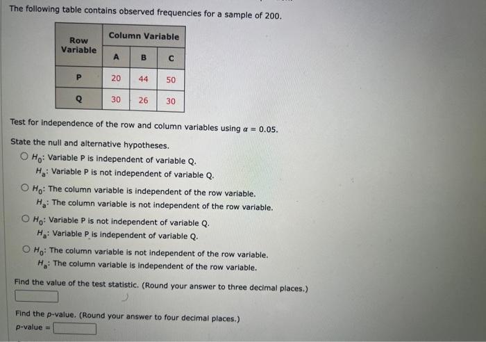 Solved The following table contains observed frequencies for | Chegg.com