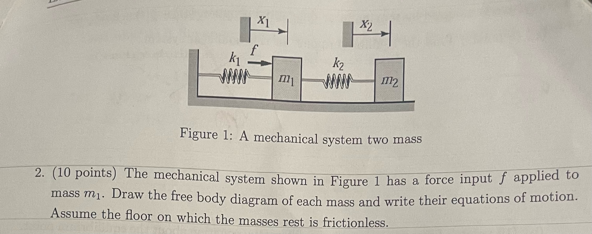 Solved Figure 1: A mechanical system two mass(10 ﻿points) | Chegg.com