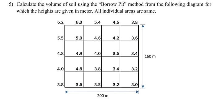 Solved 5) Calculate the volume of soil using the "Borrow | Chegg.com