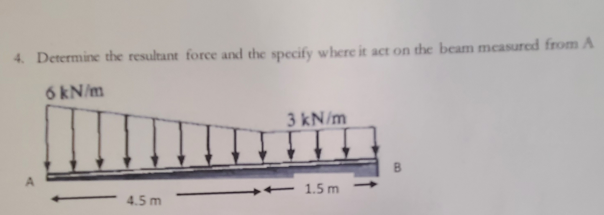 Solved Determine the resultant force and the specify where | Chegg.com