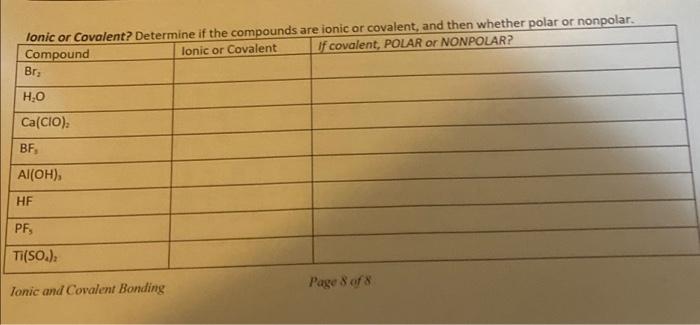 Solved Ionic or Covalent? Determine if the compounds are | Chegg.com
