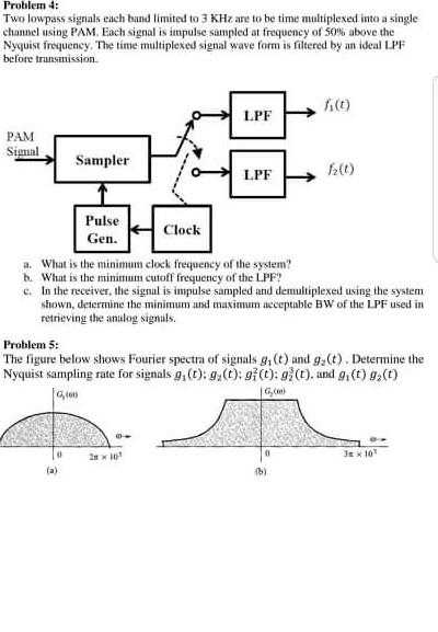 Solved Due 12/5/2021 Please adhere to the following | Chegg.com