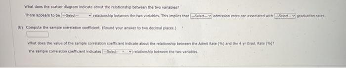 Solved A random sample of 30 colleges from Kiplinger's list | Chegg.com