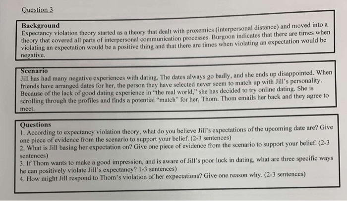 Solved Question 3 Background Expectancy violation theory | Chegg.com