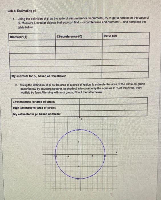 Solved Lab 4: Estimating pl 1. Using the definition of pl as | Chegg.com