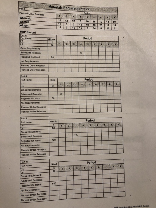 Solved Using these two pictures complete the MRP grid in | Chegg.com