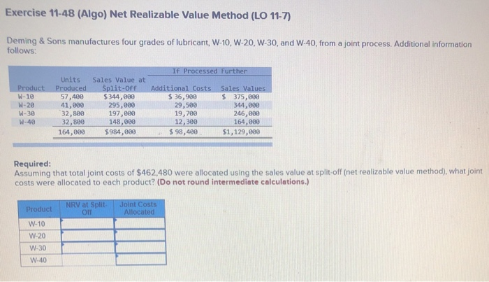 Solved Exercise 11-48 (Algo) Net Realizable Value Method (LO | Chegg.com