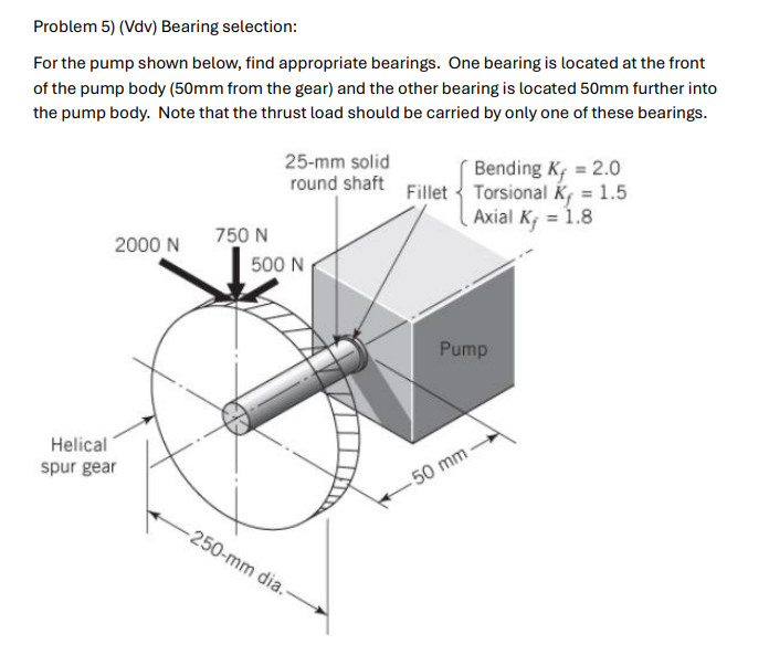 Solved Problem 5) (Vdv) ﻿Bearing selection:For the pump | Chegg.com