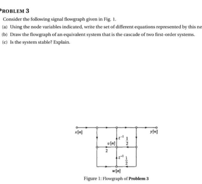 Solved PROBLEM 3 Consider the following signal flowgraph | Chegg.com