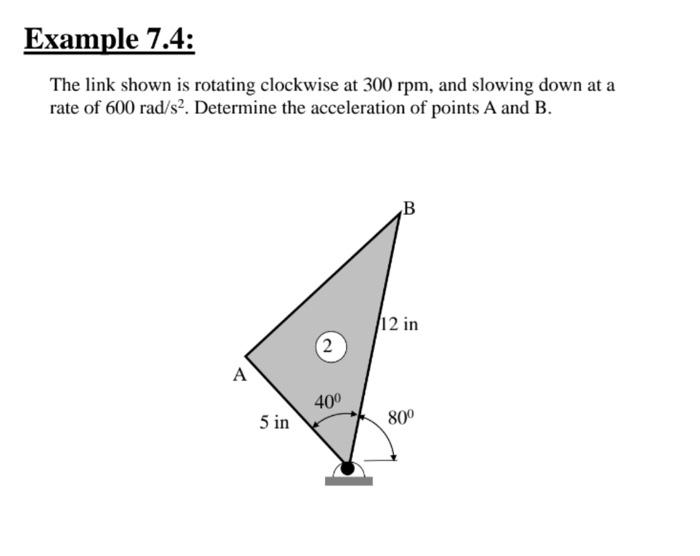 Solved The link shown is rotating clockwise at 300rpm, and | Chegg.com