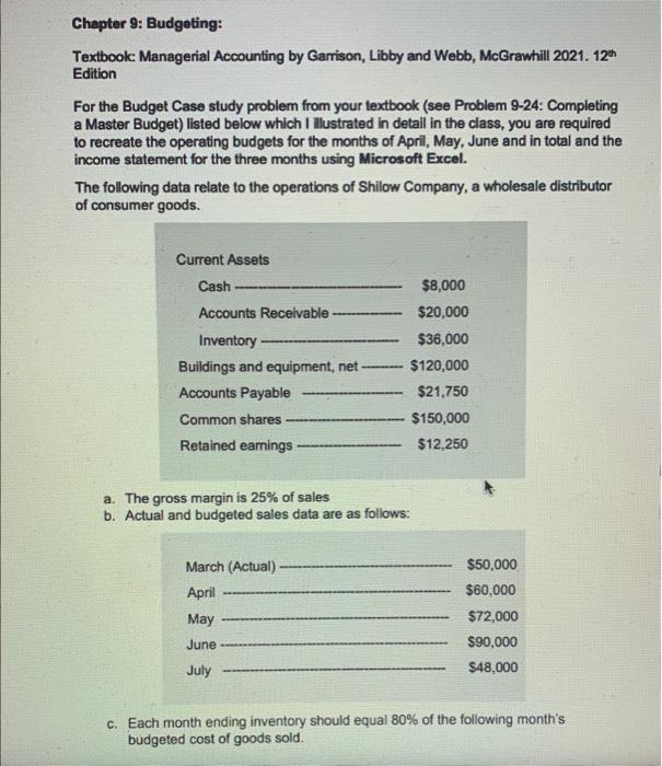 Solved Chapter 9: Budgeting: Textbook: Managerial Accounting | Chegg.com
