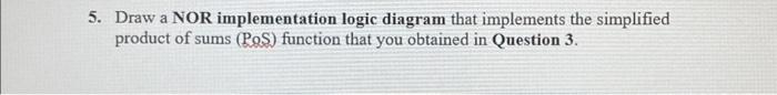 Solved 3. Find the simplified product of sums (PoS) form for | Chegg.com