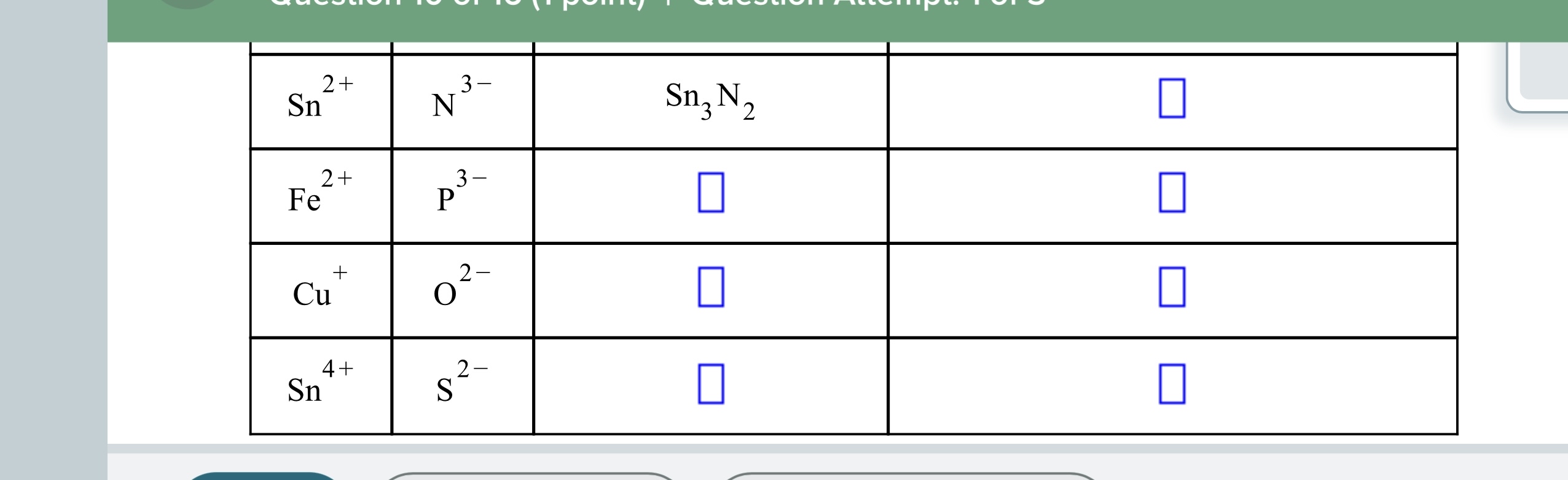 \table[[Sn2+,N3-,Sn3N2,],[Fe2+,P3-,,],[Cu+,O2-,,],[Sn | Chegg.com