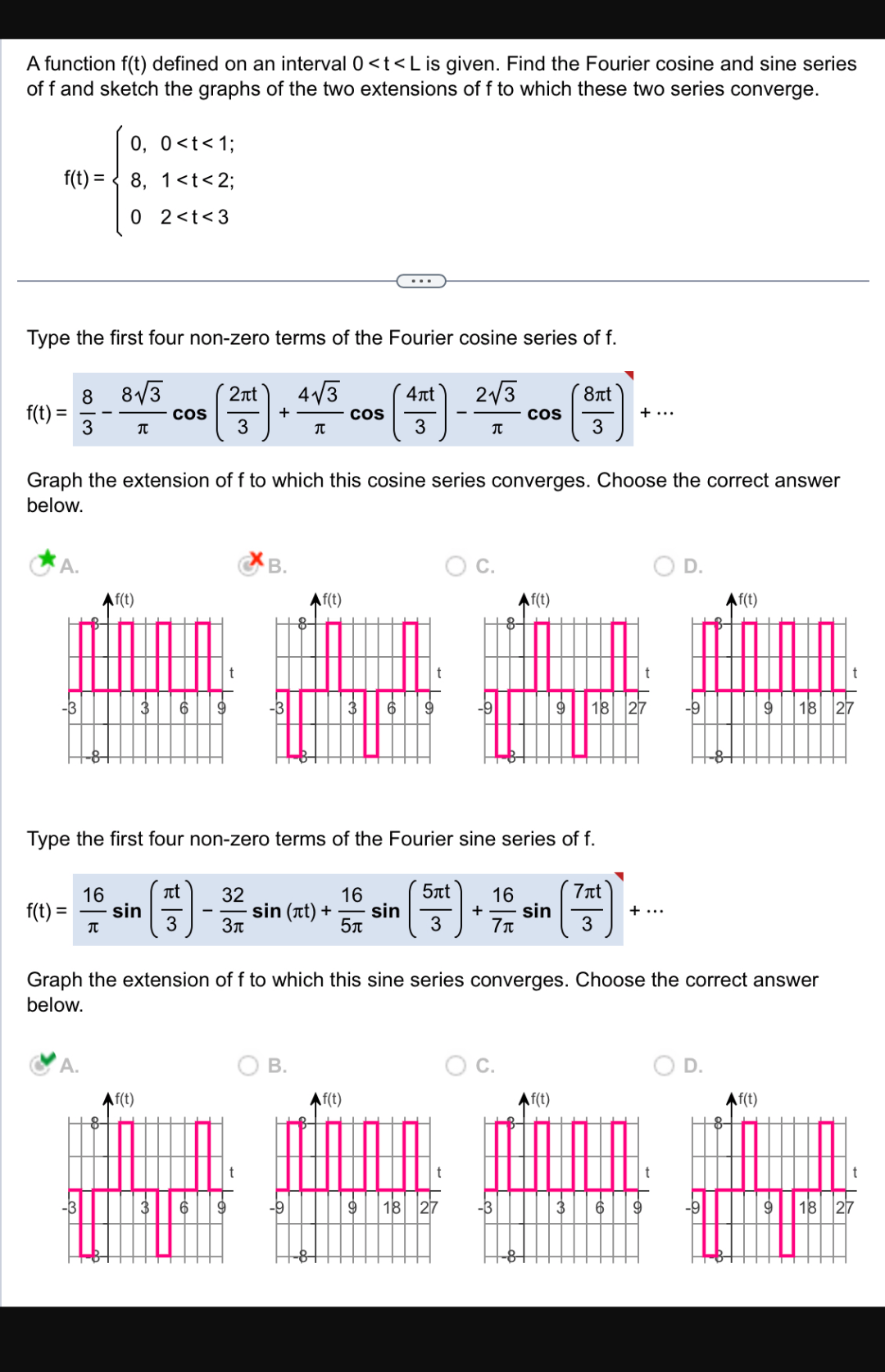 Solved A function f(t) ﻿defined on an interval | Chegg.com