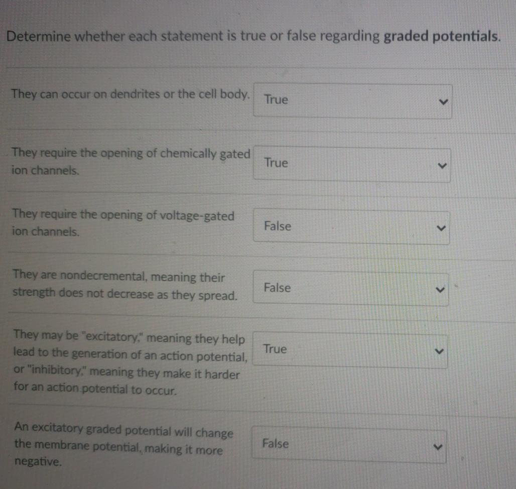 Solved Determine whether each statement is true or false | Chegg.com