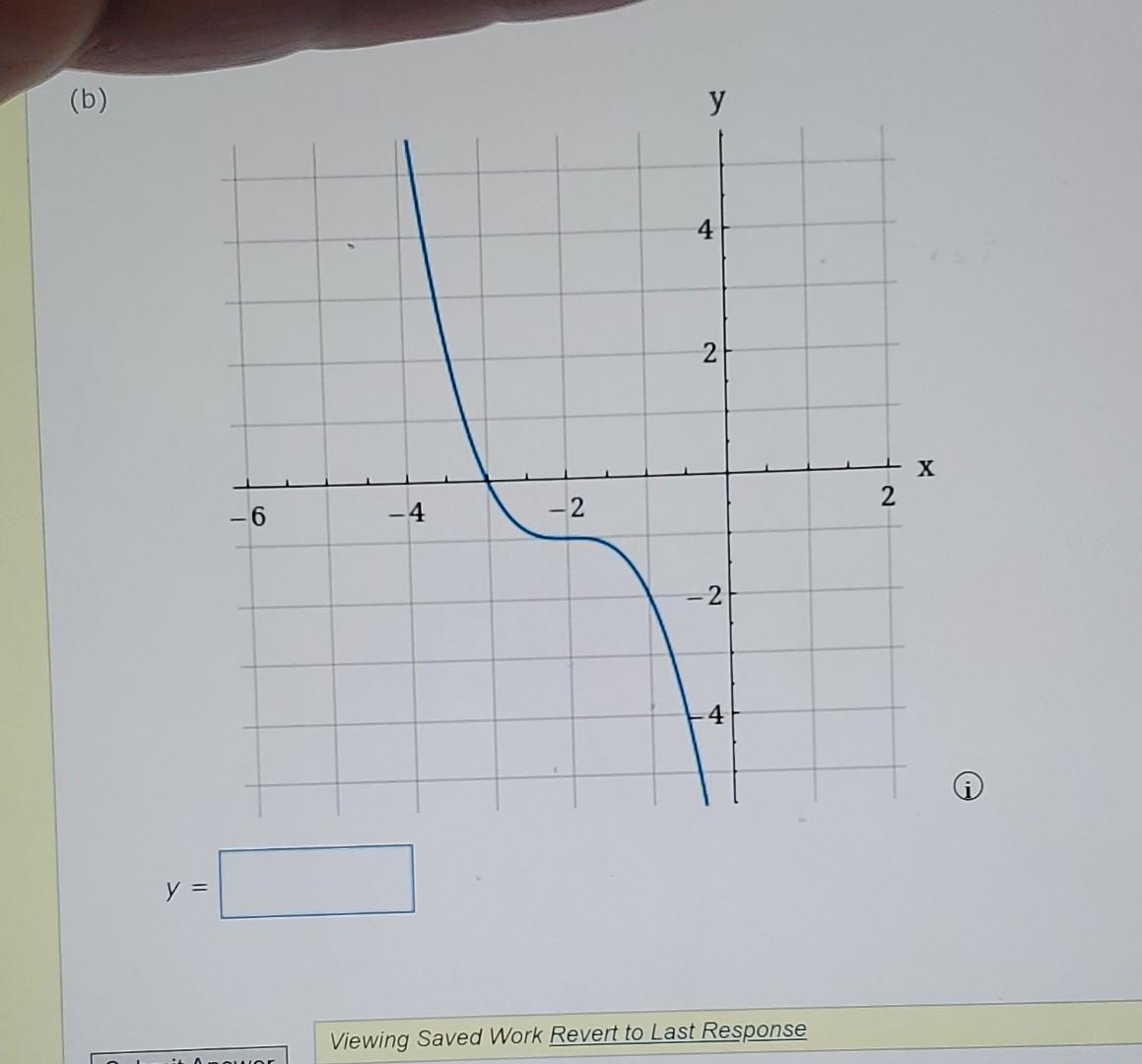 Solved Use the graph of f(x)=x3 to write an equation for the | Chegg.com