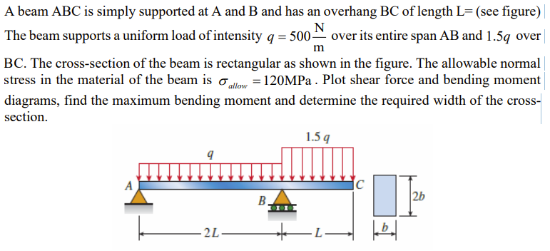 Solved A beam ABC is simply supported at A and B ﻿and has an | Chegg.com
