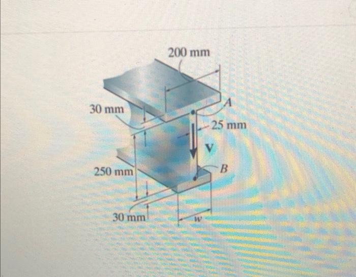 Solved 200 mm 30 mm 25 mm 250 mm B 30 mm Part A If the | Chegg.com