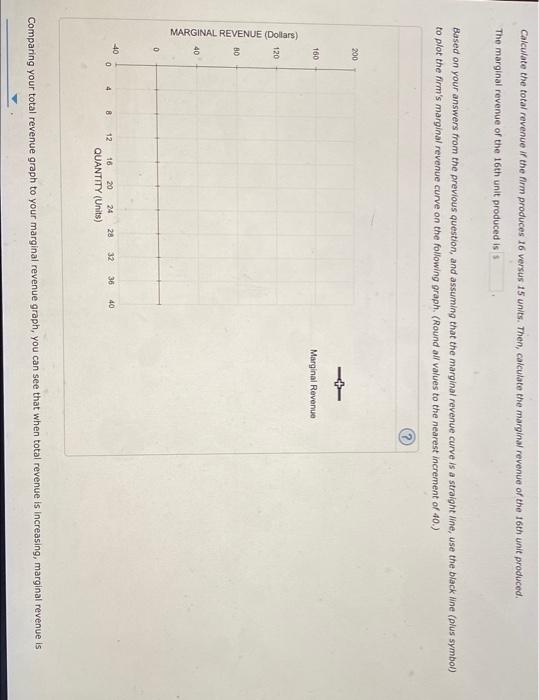 Solved 3. Calculating marginal revenue from a linear demand | Chegg.com