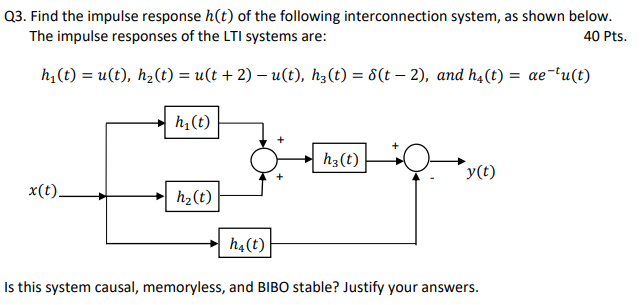 Solved Q3. ﻿Find the impulse response h(t) ﻿of the following | Chegg.com