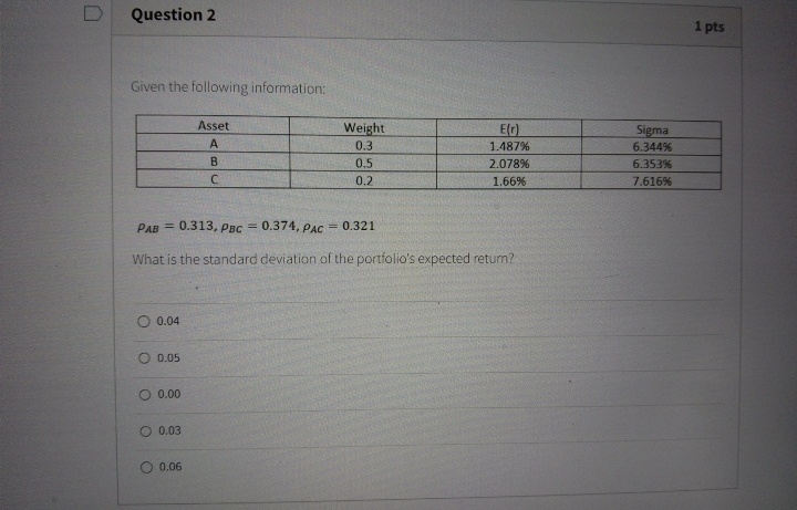 Solved Question 21ptsGiven the following | Chegg.com