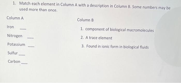 Solved 1. Match each element in Column A with a description | Chegg.com