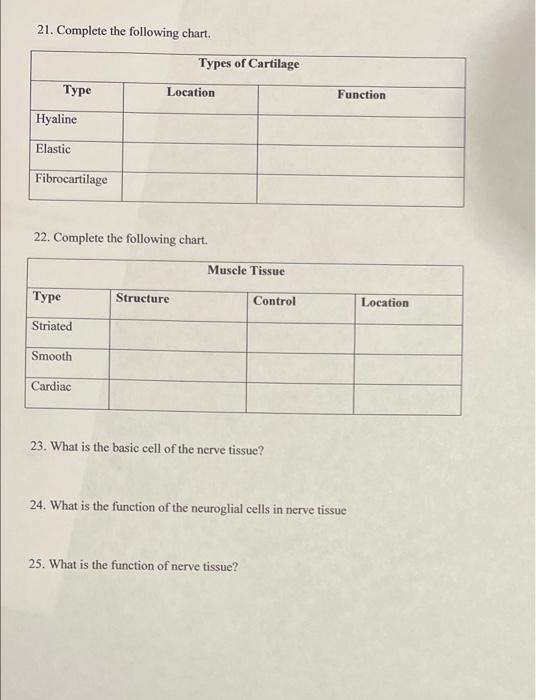 Solved Part II. Answer the following questions concerning | Chegg.com
