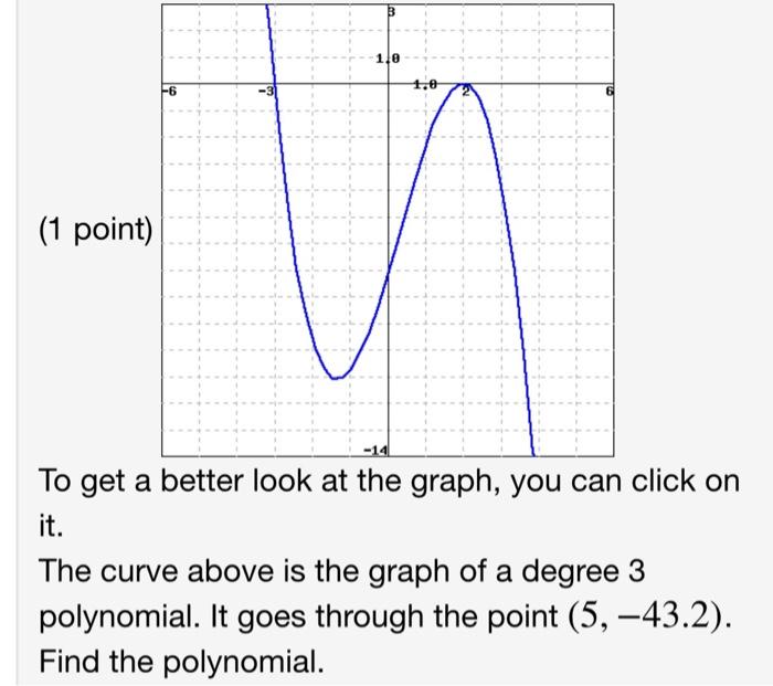 Solved To get a better look at the graph, you can click on | Chegg.com