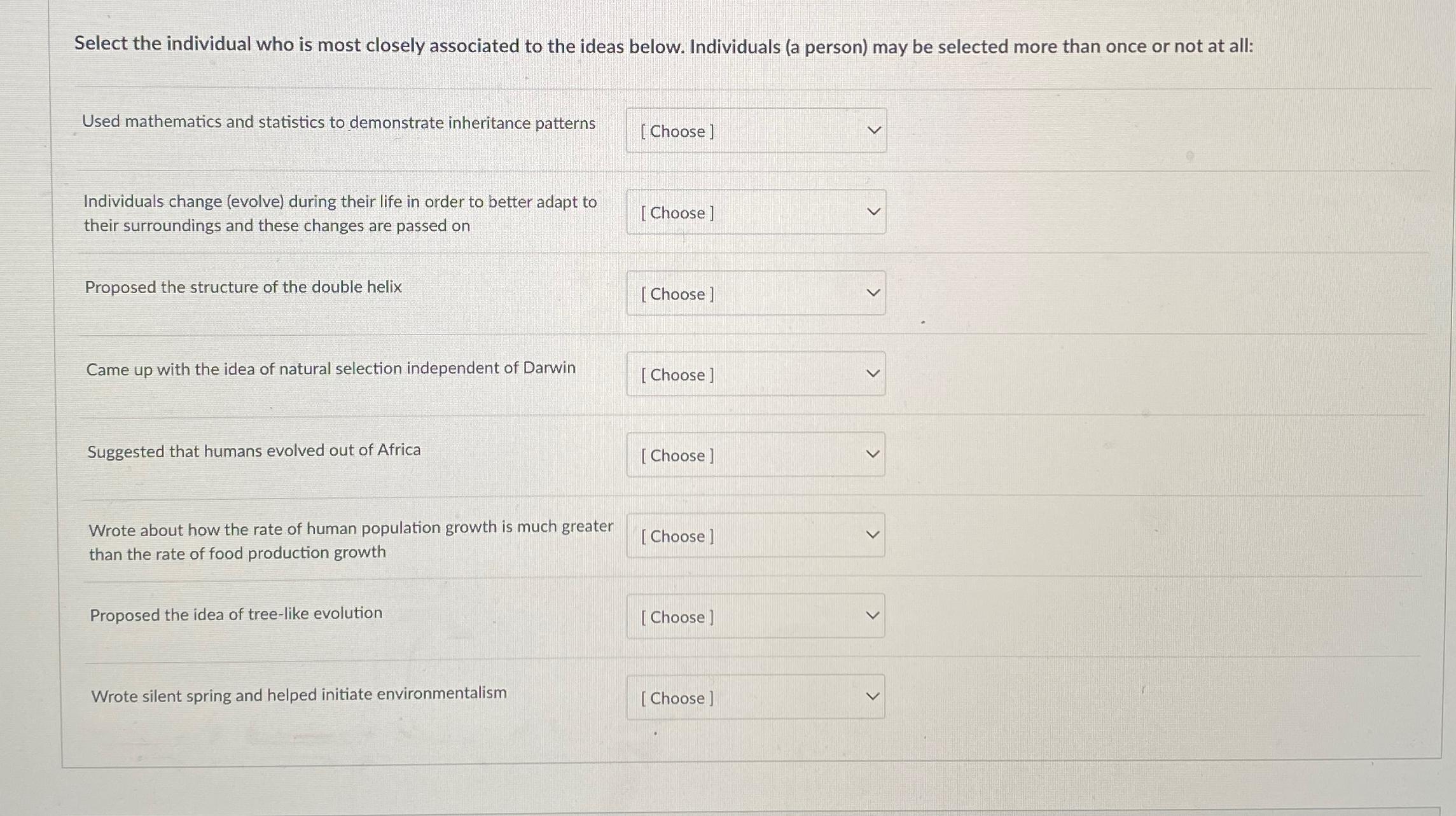 Solved Select the individual who is most closely associated | Chegg.com