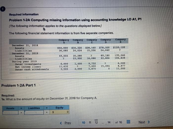 Solved Required information Problem 1-2A Computing missing | Chegg.com