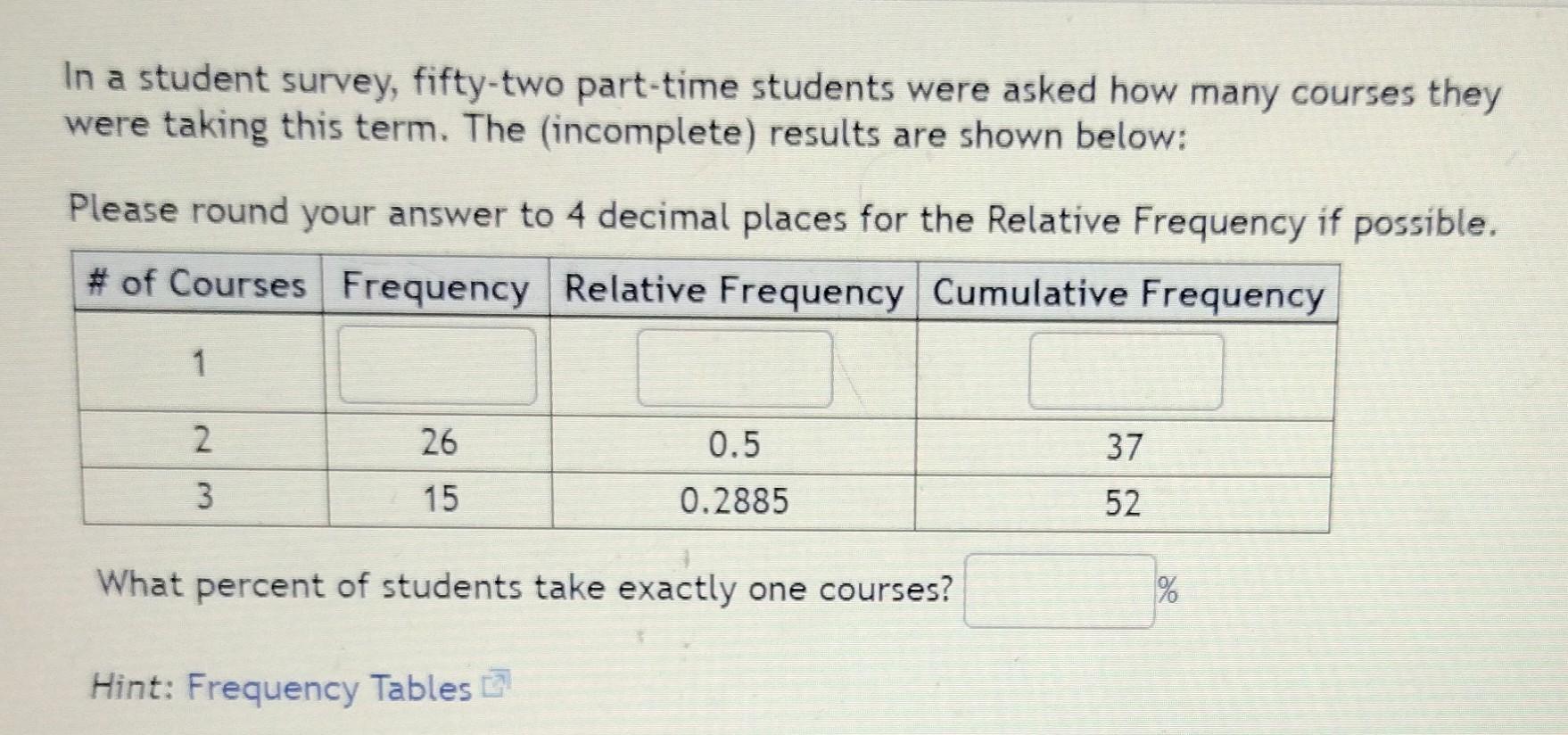 Solved 170 people are asked how many siblings they have? a. | Chegg.com