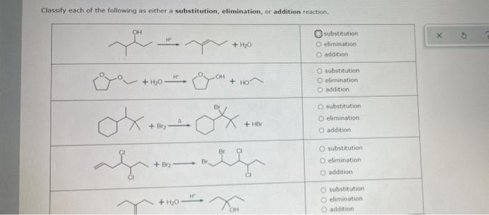 Solved The following chemical equation is for an addition | Chegg.com