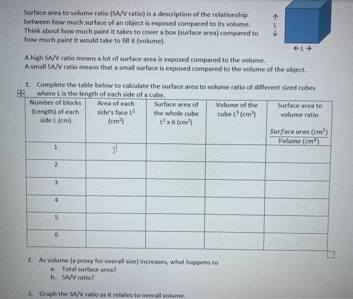 Solved Surface area to volume ratio (SA/V ratio) is a | Chegg.com