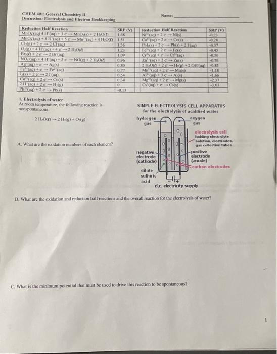 Solved CHEM 401: Geocral Cbermistry II Discussion: | Chegg.com