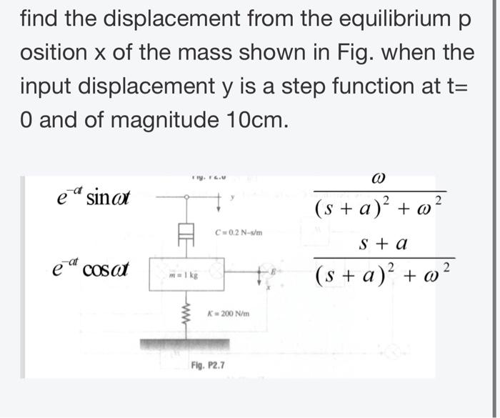 Solved find the displacement from the equilibrium p osition | Chegg.com