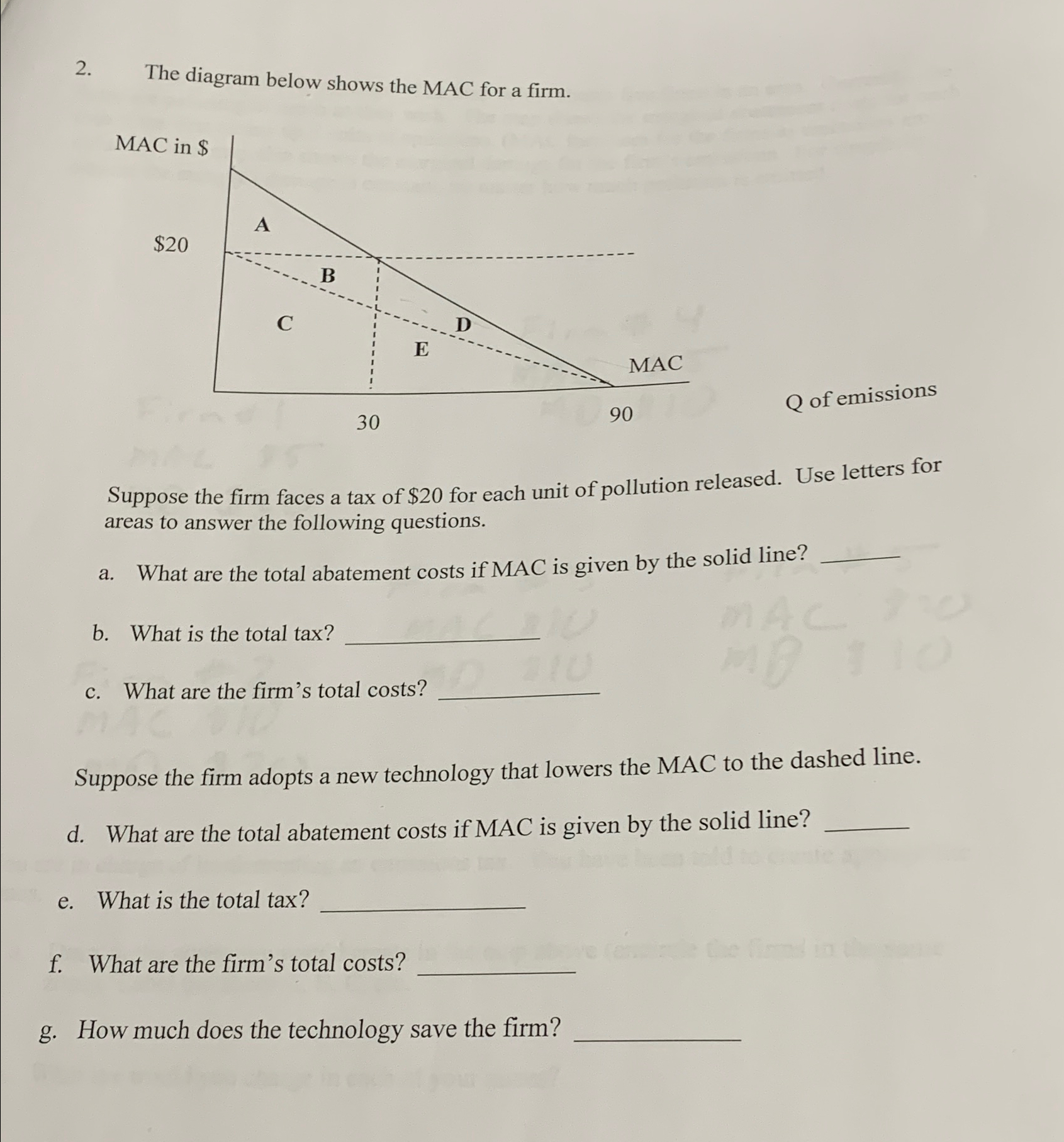 Solved The diagram below shows the MAC for a firm.Q of | Chegg.com