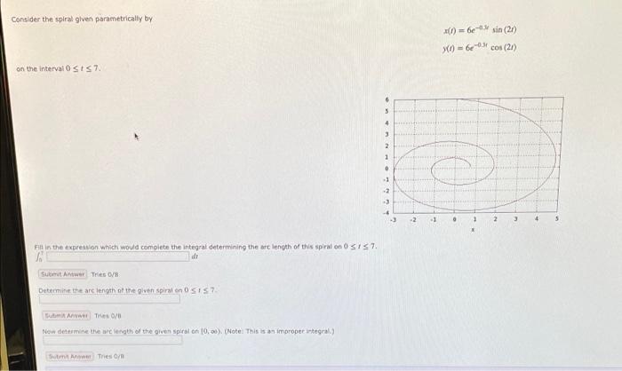 Solved Consider the spiral glven parametrically by x(1) = | Chegg.com