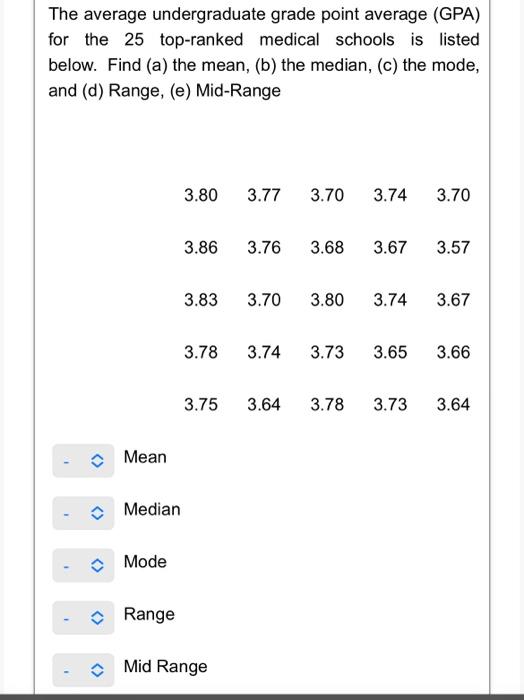 Solved The average undergraduate grade point average (GPA) | Chegg.com