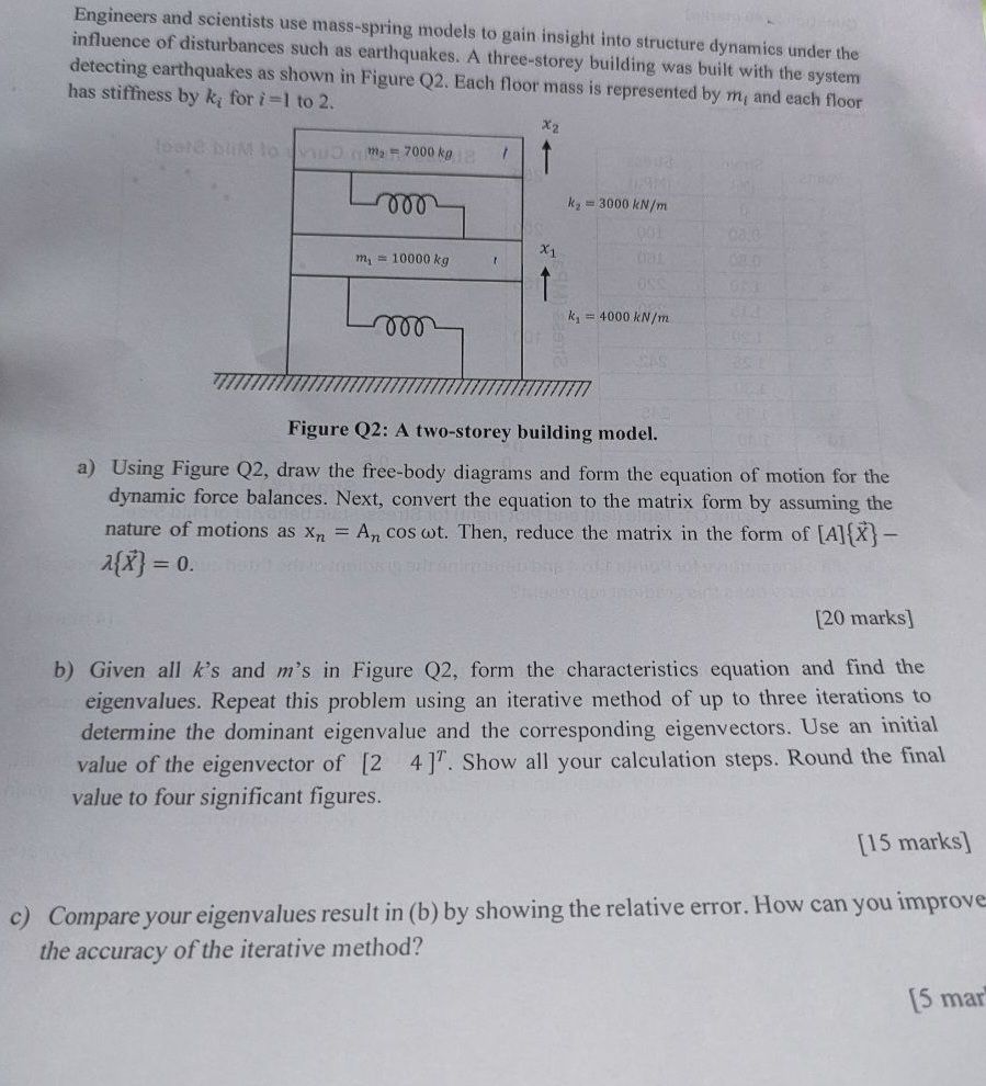 Solved Engineers and scientists use mass-spring models to | Chegg.com