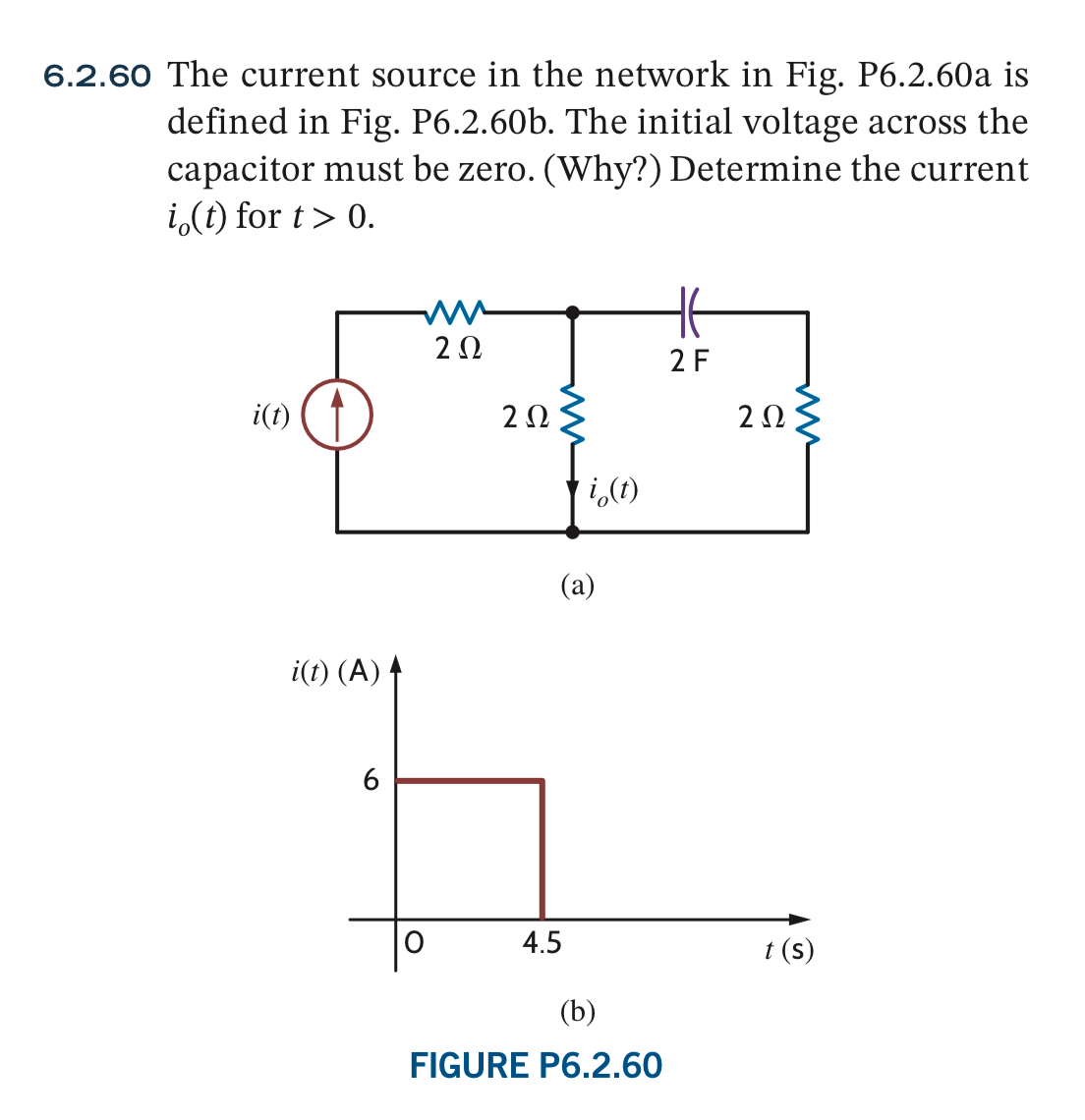 Solved 6.2.60 ﻿The current source in the network in Fig. | Chegg.com