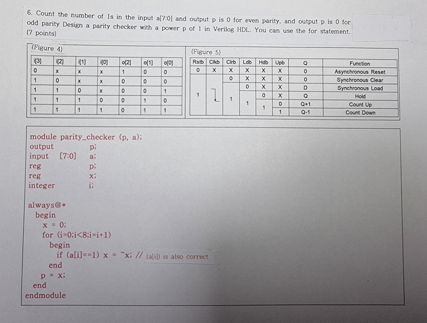 Solved *(Important)**The red part is the correct answer. | Chegg.com