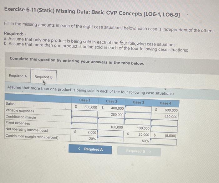 Solved Exercise 6-11 (Static) Missing Data; Basic CVP | Chegg.com Solved Exercise 6-11 (Static) Missing Data; Basic CVP | Chegg.com