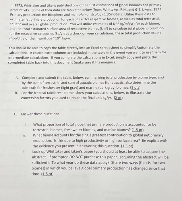 Solved Fill in table | Chegg.com