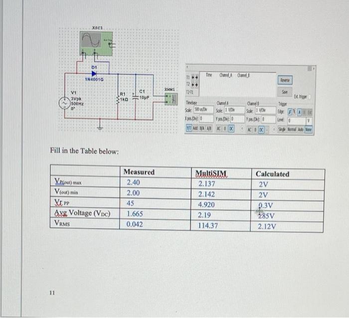 Solved Fill in the Table below:Calculate the following: | Chegg.com