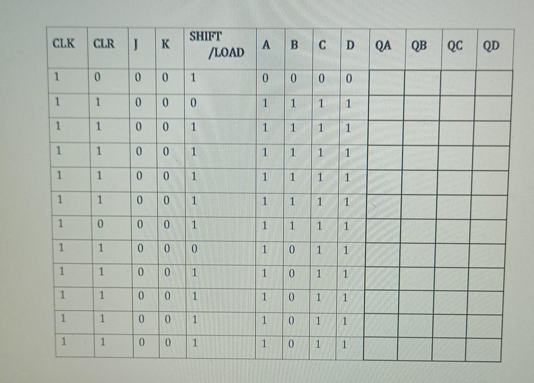 Solved C. PISO Shift Register 1. Connect the 4-bit shift | Chegg.com