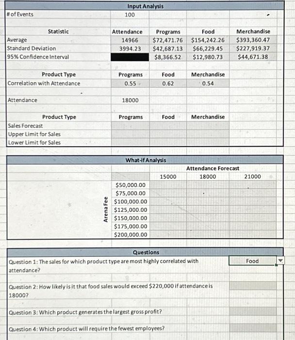 Solved In the "Input Analysis" section of the spreadsheet | Chegg.com