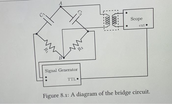 Solved 1 Having 2 Capacitors Of The Same Capcitance C Are