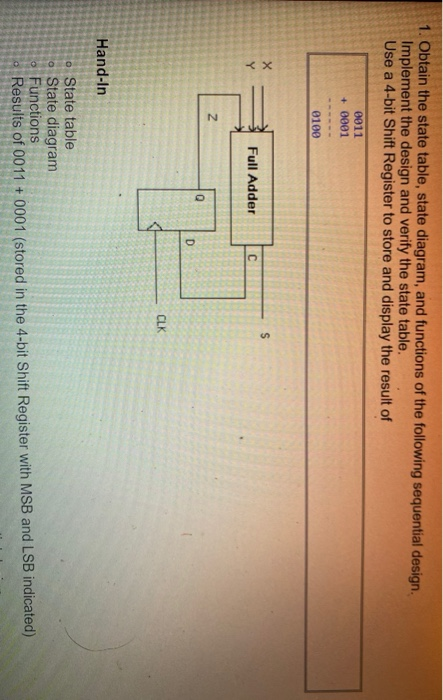 Solved 1. Obtain the state table, state diagram, and | Chegg.com